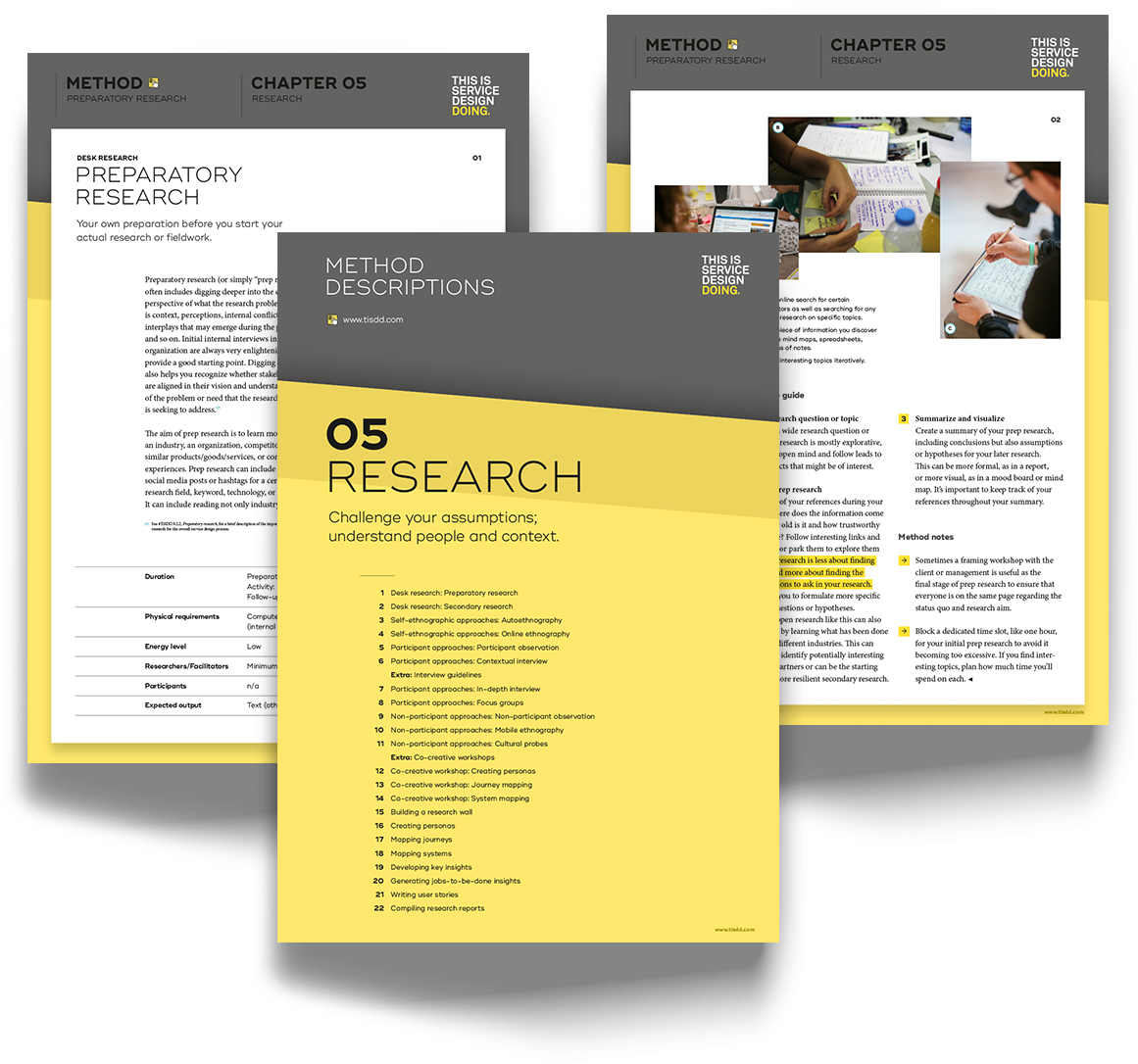 This is Service Design Doing - Method Library - Observatory of Public ...
