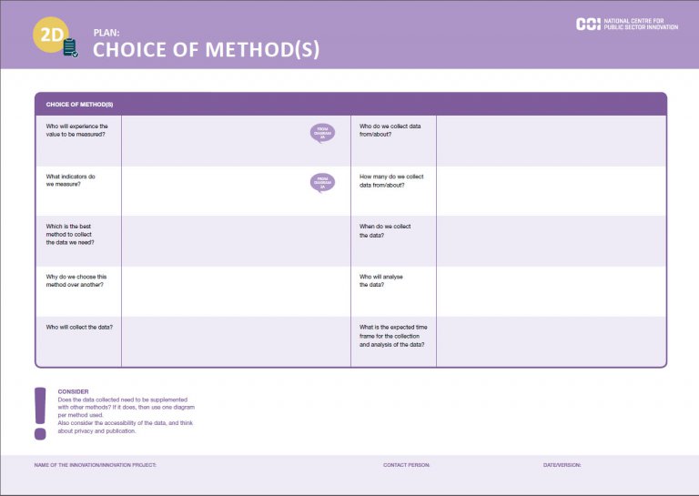 Evaluating Innovation Toolkit - Observatory of Public Sector Innovation