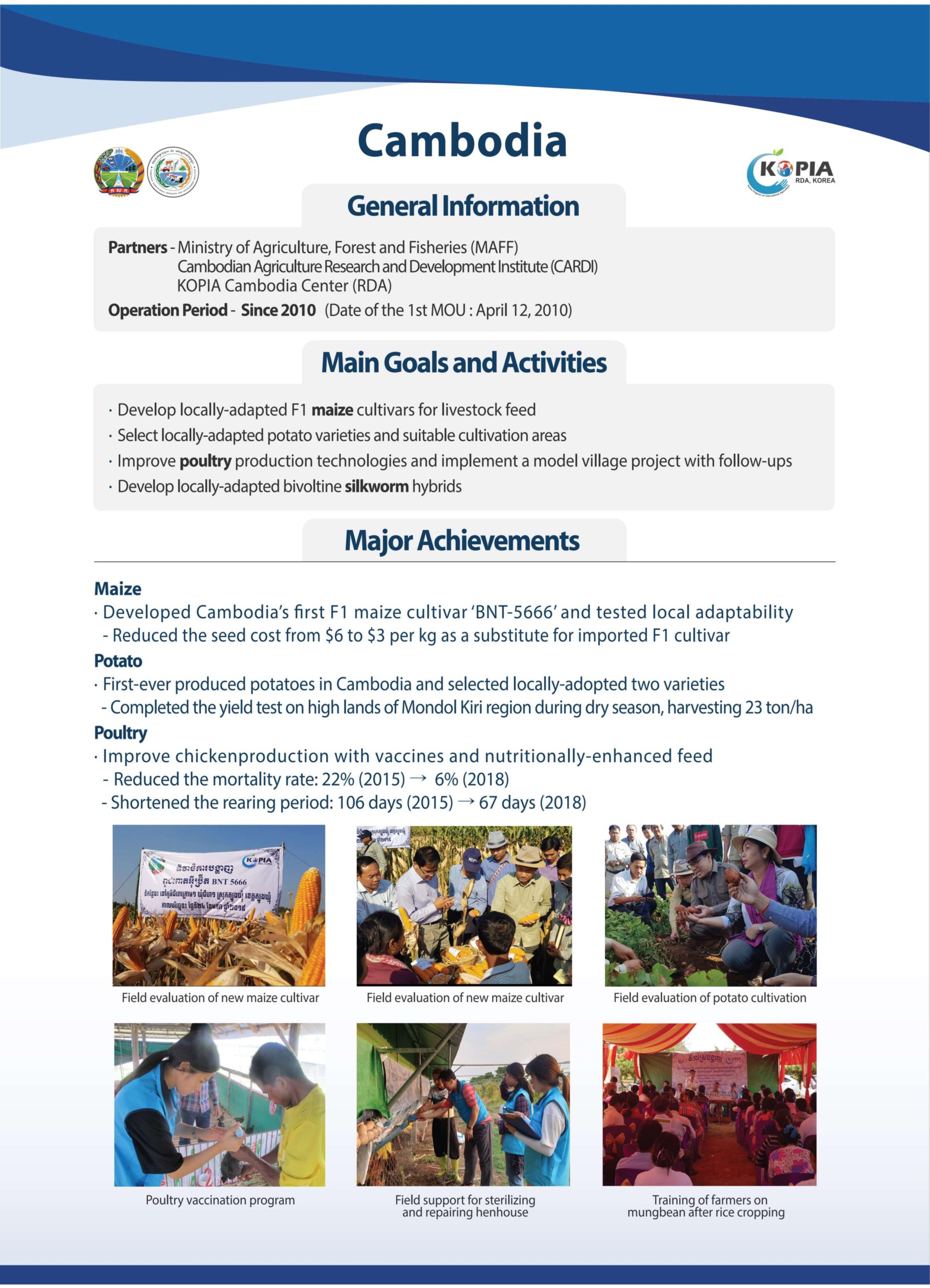 KOPIA – Customized cross-border farming technologies to address poverty ...