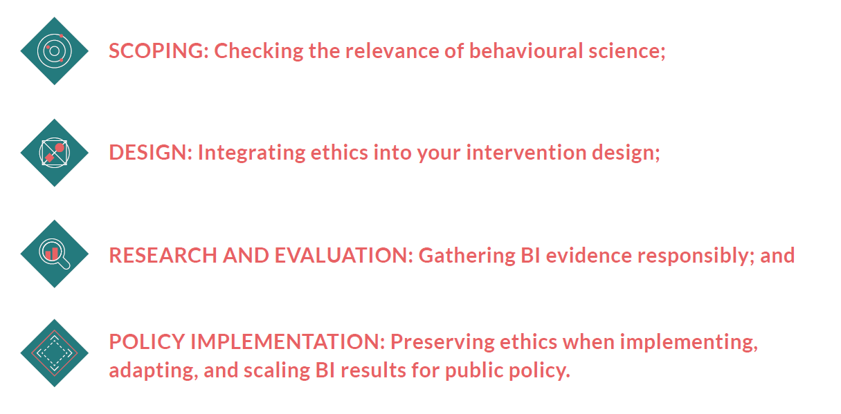 Responsible by Design – Principles for the ethical use of behavioural ...
