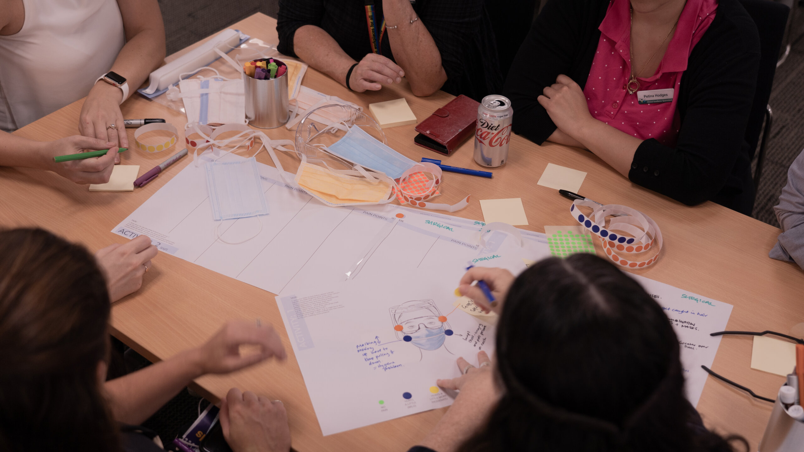 The Queensland Bridge Labs Program: An ecosystem approach to healthcare transformation ...