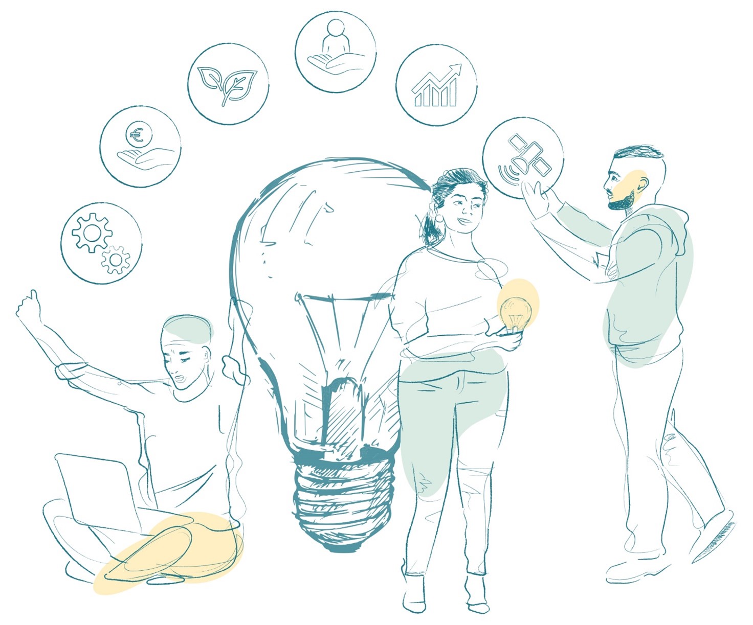 The Innovation Barometer: Measuring innovation in Finland - Observatory ...