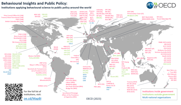 Mapping the global behavioural insights community - Observatory of ...