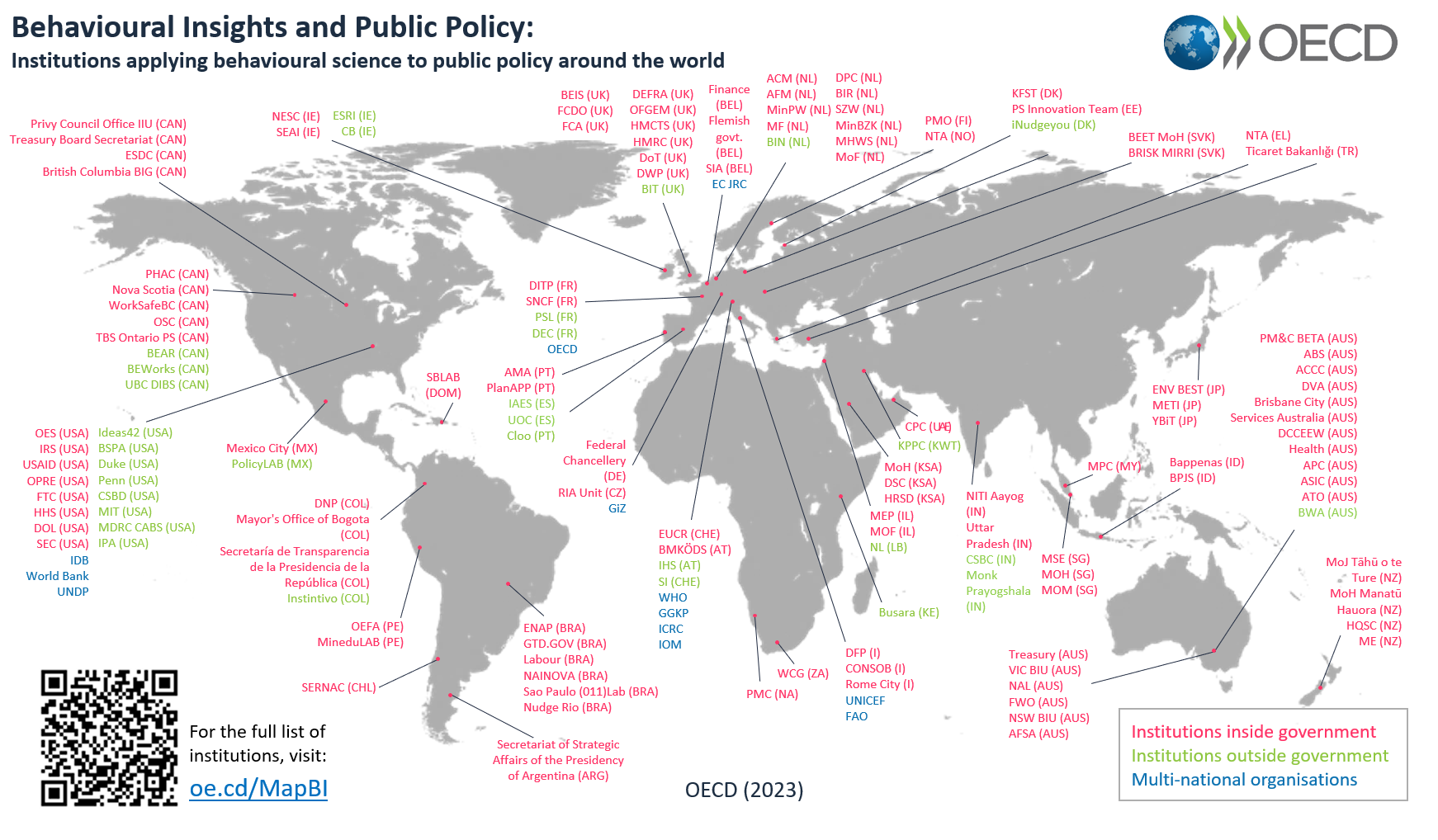 Mapping the global behavioural insights community - Observatory of ...