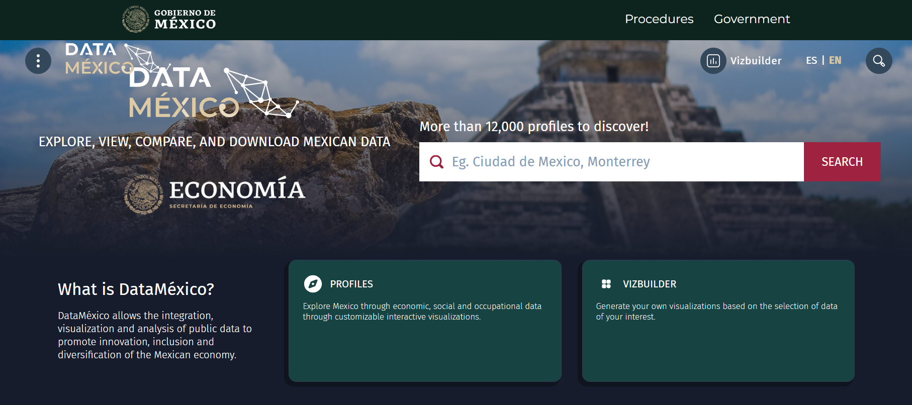 Data Mexico - Observatory of Public Sector Innovation