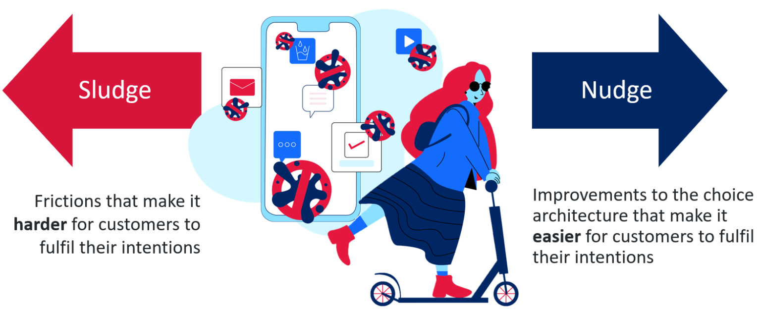 Spotting the sludge: Behavioural audits to improve public services ...