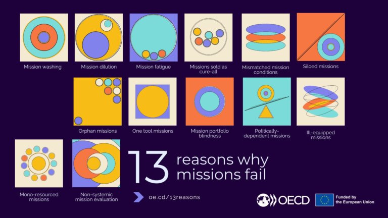 13 reasons why missions fail - Observatory of Public Sector Innovation
