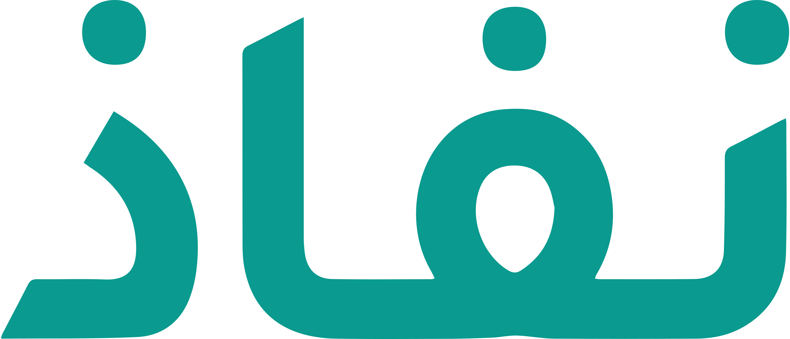 Nafath App - Observatory of Public Sector Innovation